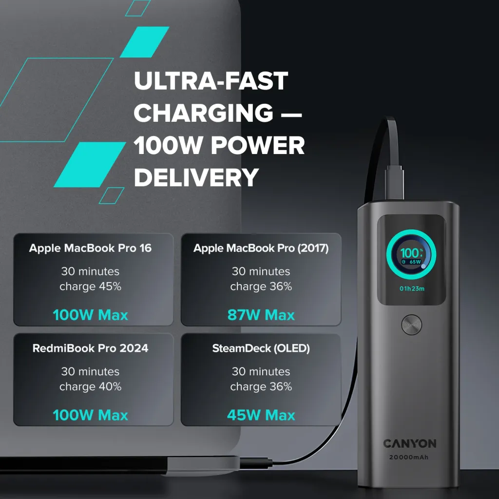 Power bank OnPower 265 - CANYON