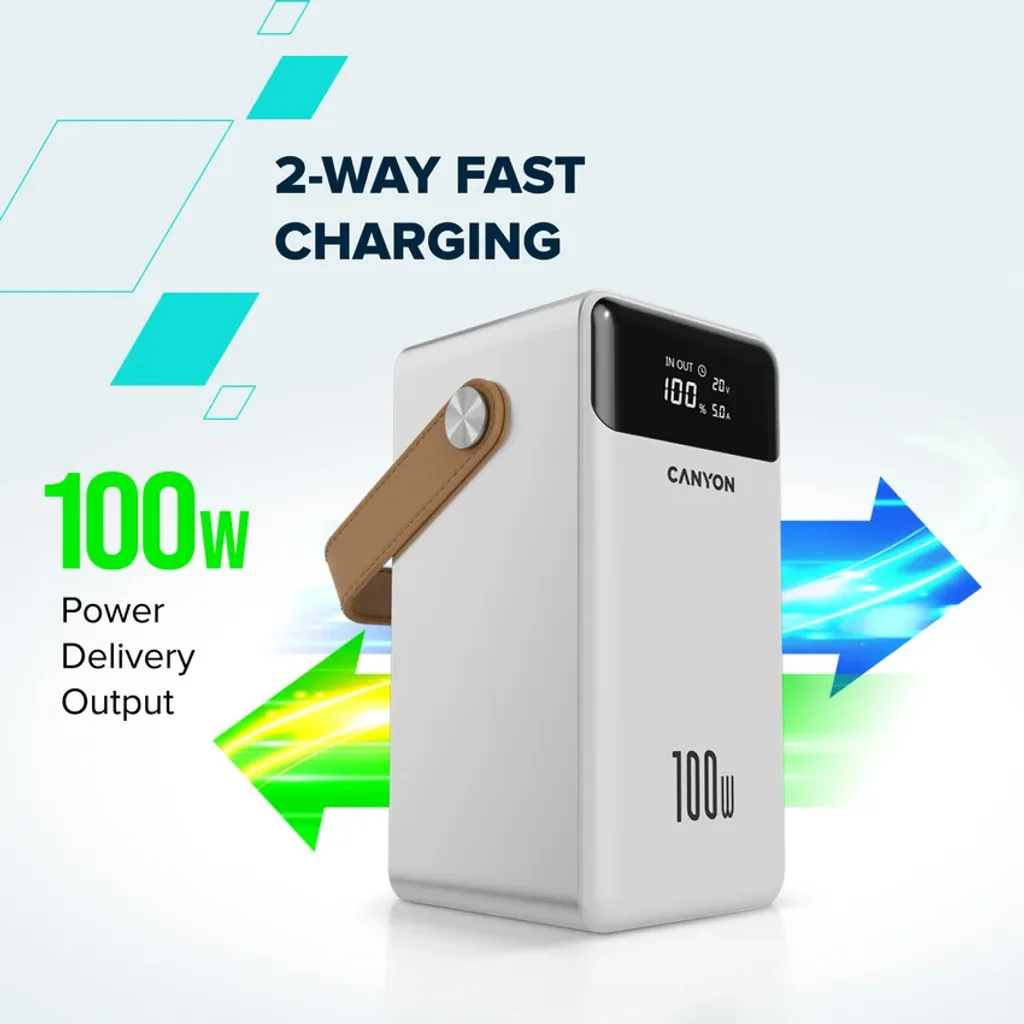 CANYON OnPower 610