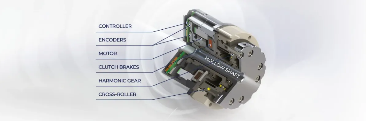 AROS Robotic Actuators: industrial robot arm actuators | ASBIS
