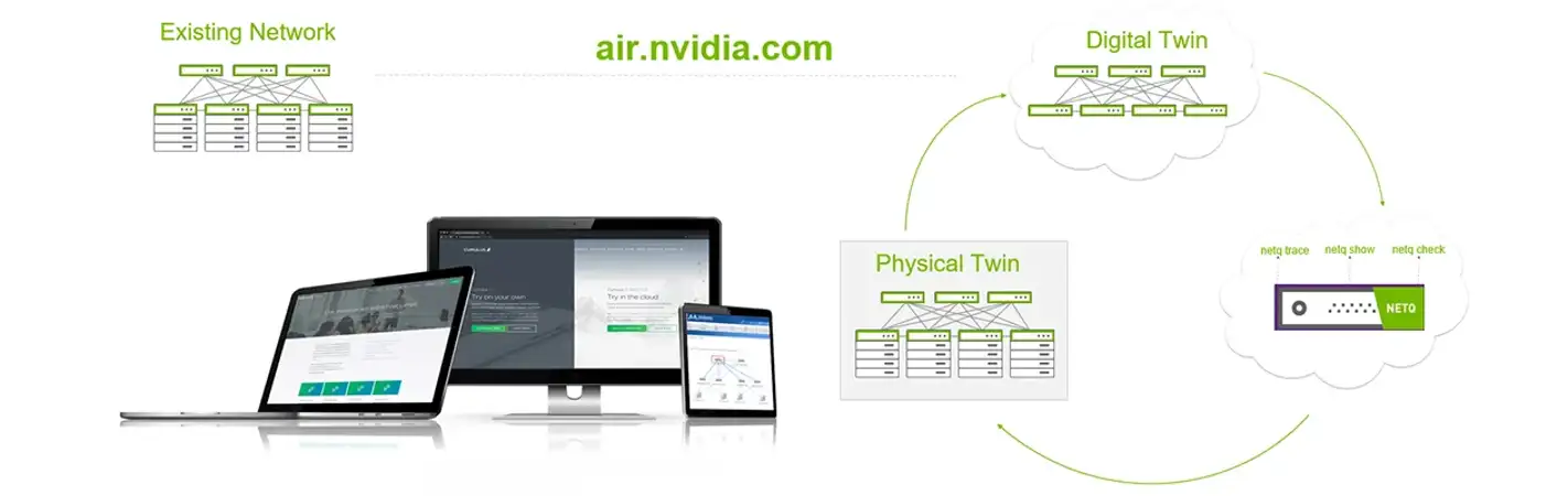 NVIDIA Air Platform