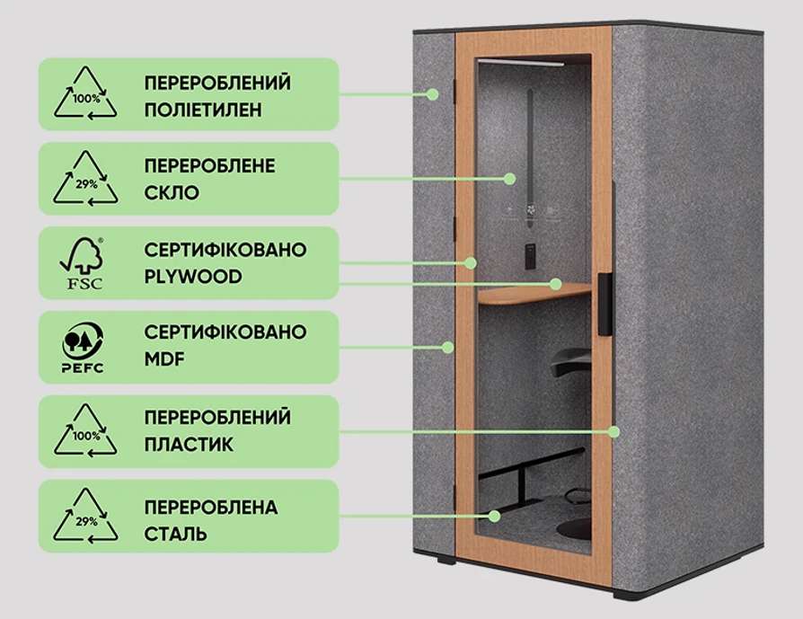 WorkBooth