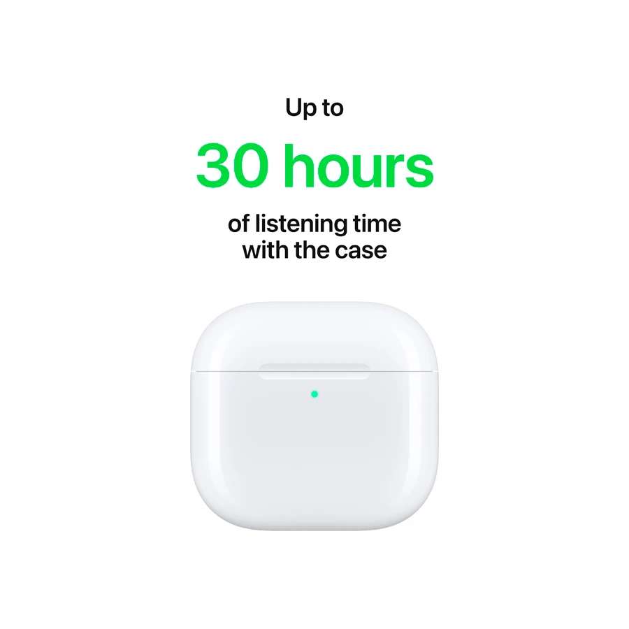 Buy TWS Bluetooth Headsets APPLE AirPods Gen 4 (ANС) - Apple earphones ...